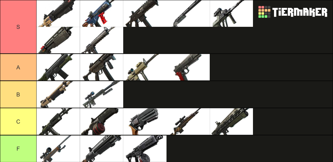 Fortnite Chapter 3 Weapons so far Tier List (Community Rankings ...