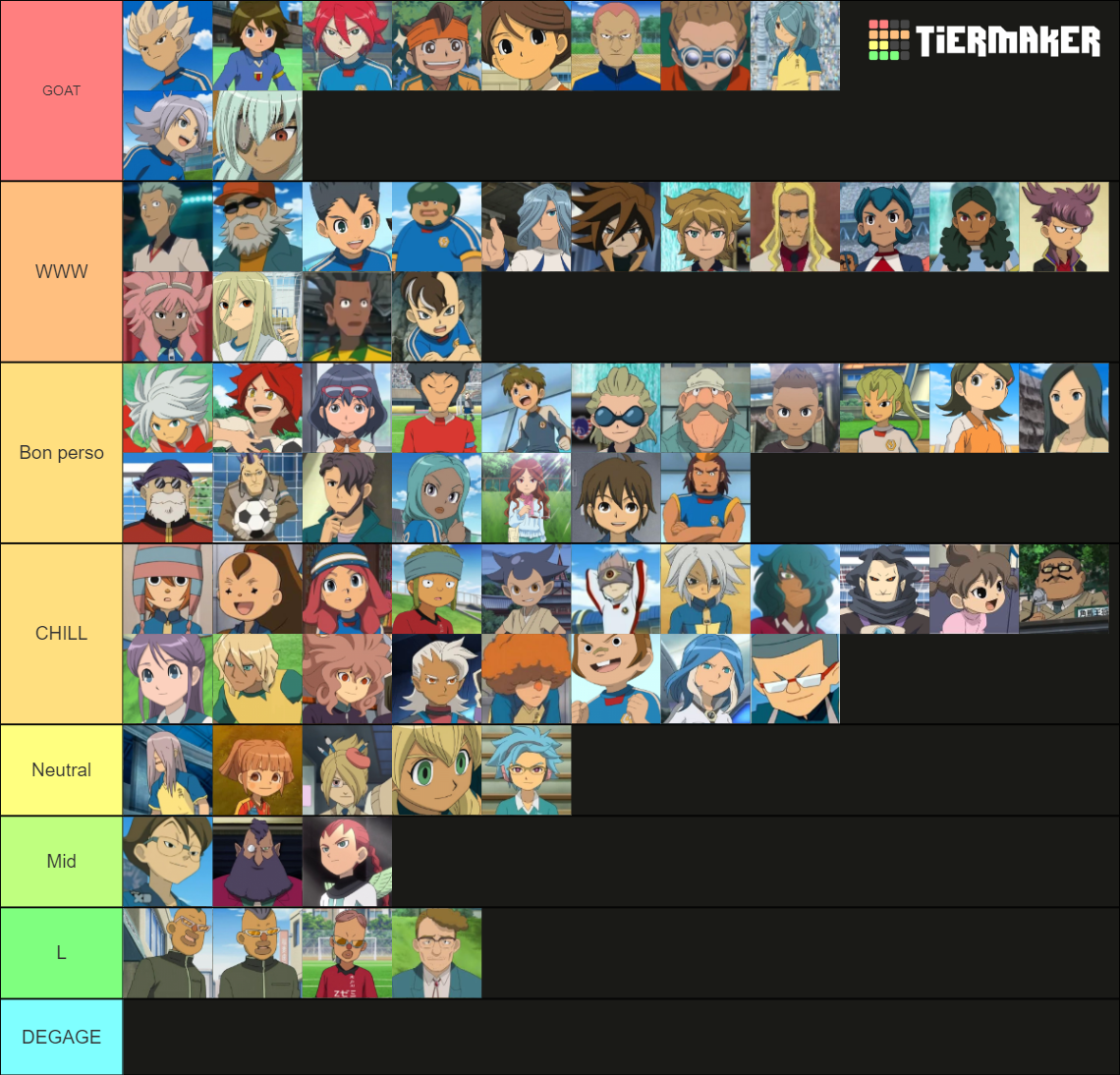 Inazuma Eleven Original Series Characters Tier List (Community Rankings ...