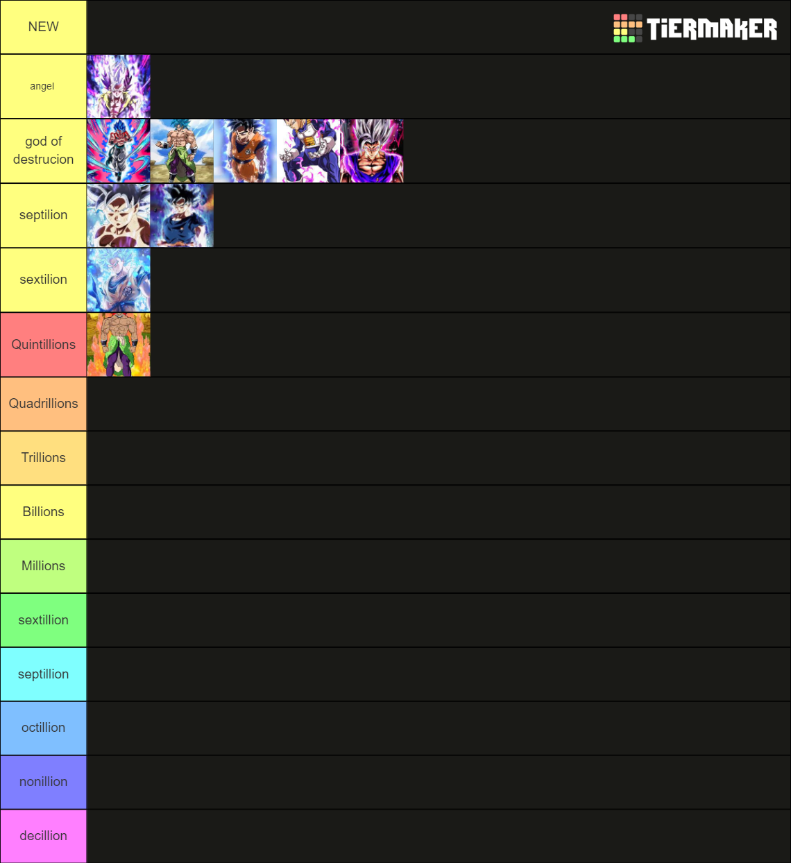 Dragon ball scaling with math Tier List (Community Rankings) - TierMaker