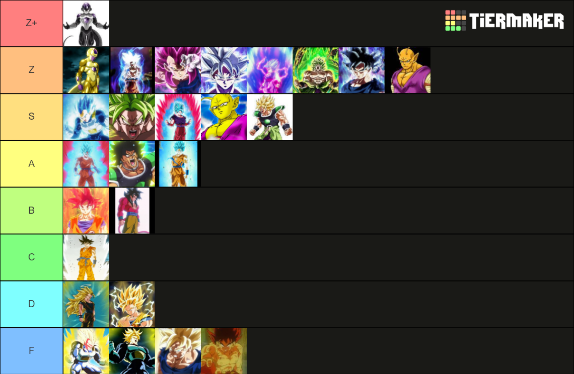 Dragon ball transformations Tier List (Community Rankings) - TierMaker