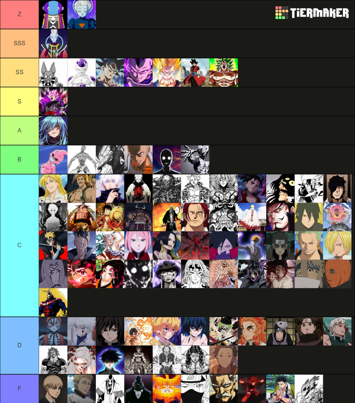 Power Scaling Anime Characters 100 Tier List Community Rankings Tiermaker