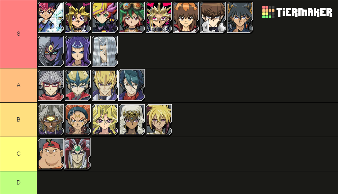 Yu-Gi-Oh Duel Links Playable Characters Tier List (Community Rankings) - TierMaker