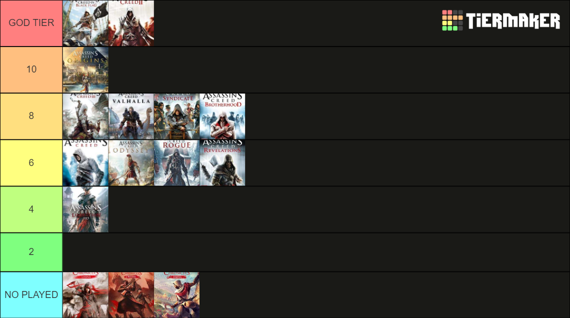 Assassins creed saga Tier List (Community Rankings) - TierMaker