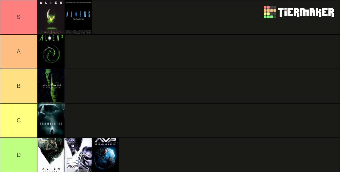 Aliens Franchise (Including 'Versus' Films) Tier List (Community ...
