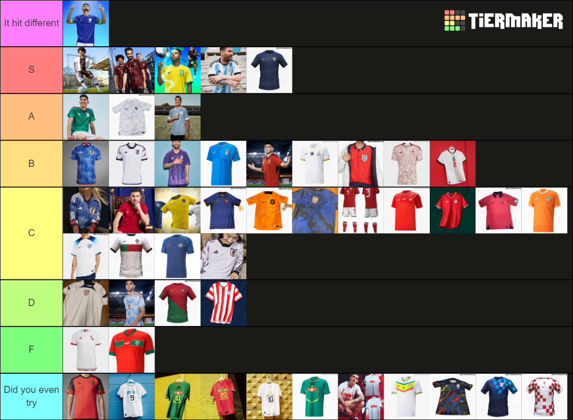 World Cup Qatar 2022 kits Tier List (Community Rankings) - TierMaker