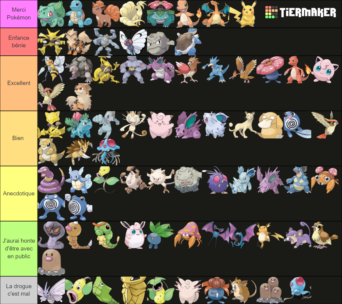 Pokémon 1st Gen - pt 1 Tier List (Community Rankings) - TierMaker