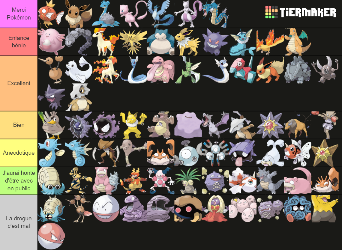 Pokémon 1st Gen pt. 2 Tier List (Community Rankings) - TierMaker