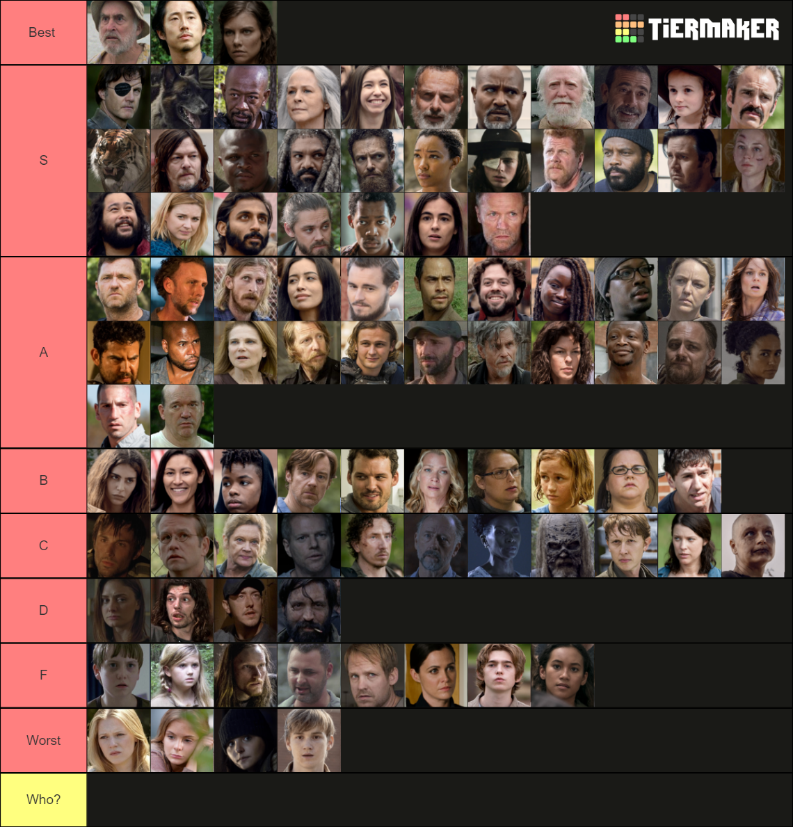 The Walking Dead TV characters Tier List (Community Rankings) - TierMaker