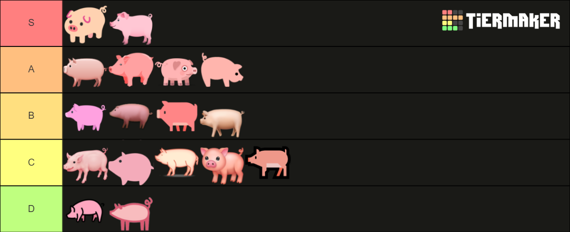 Pig Emoji Tier List (Community Rankings) - TierMaker