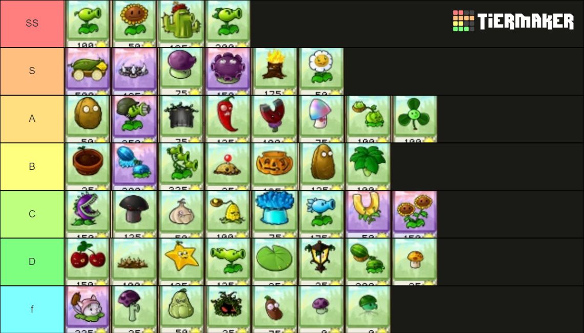 Plants VS. Zombies Plant Tier List (Community Rankings) - TierMaker