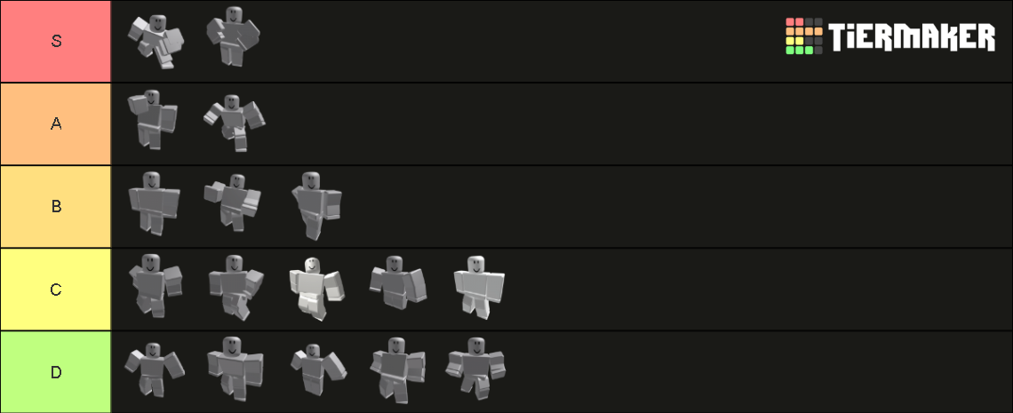 ROBLOX Animation Packages Tier List (Community Rankings) - TierMaker