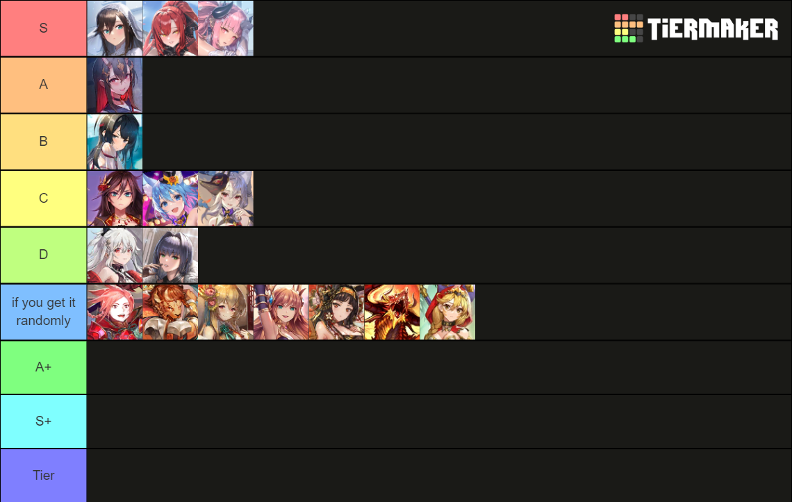 Evertale SSR Tier List (Community Rankings) - TierMaker