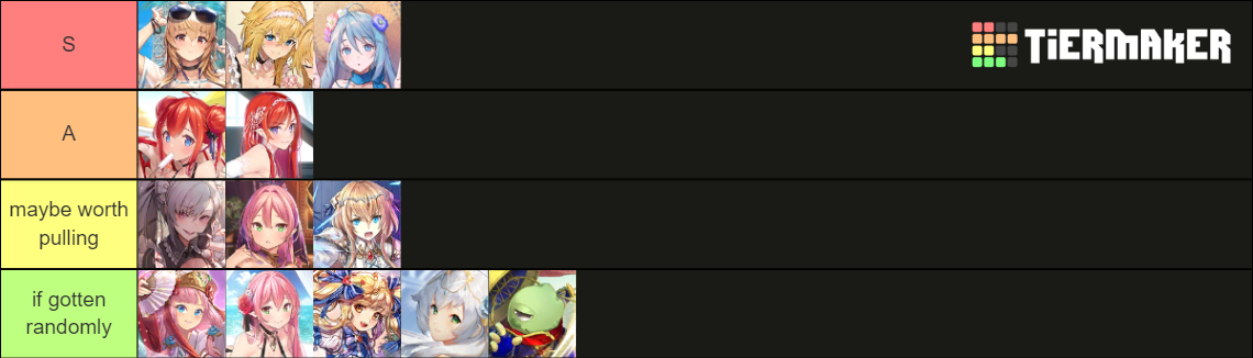 Evertale SSR Tier List (Community Rankings) - TierMaker