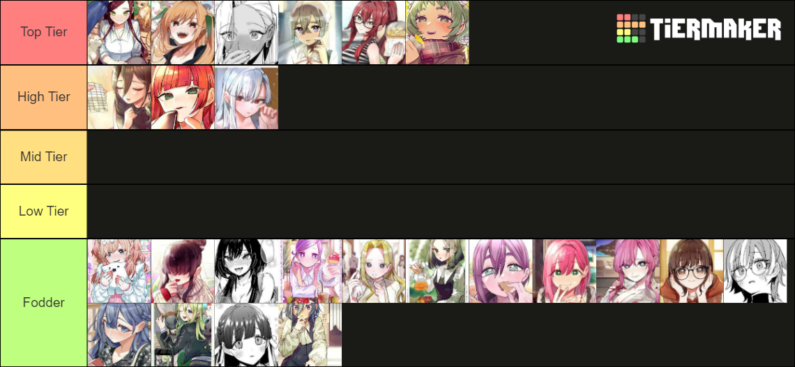 100 Girlfriends Powerscaling Tierlist Tier List (Community Rankings ...