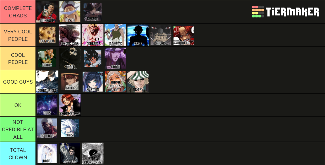 SP SENPAI ROLES SORT Tier List (Community Rankings) - TierMaker