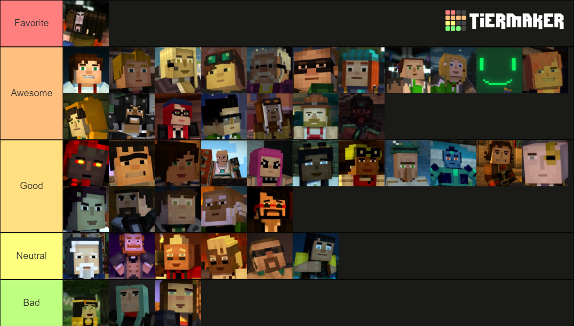 Minecraft Story Mode characters Tier List (Community Rankings) - TierMaker