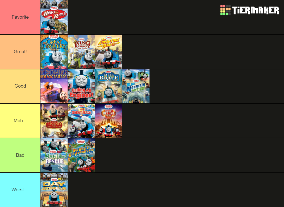 Thomas and Friends Movie Specials Tier List (Community Rankings ...