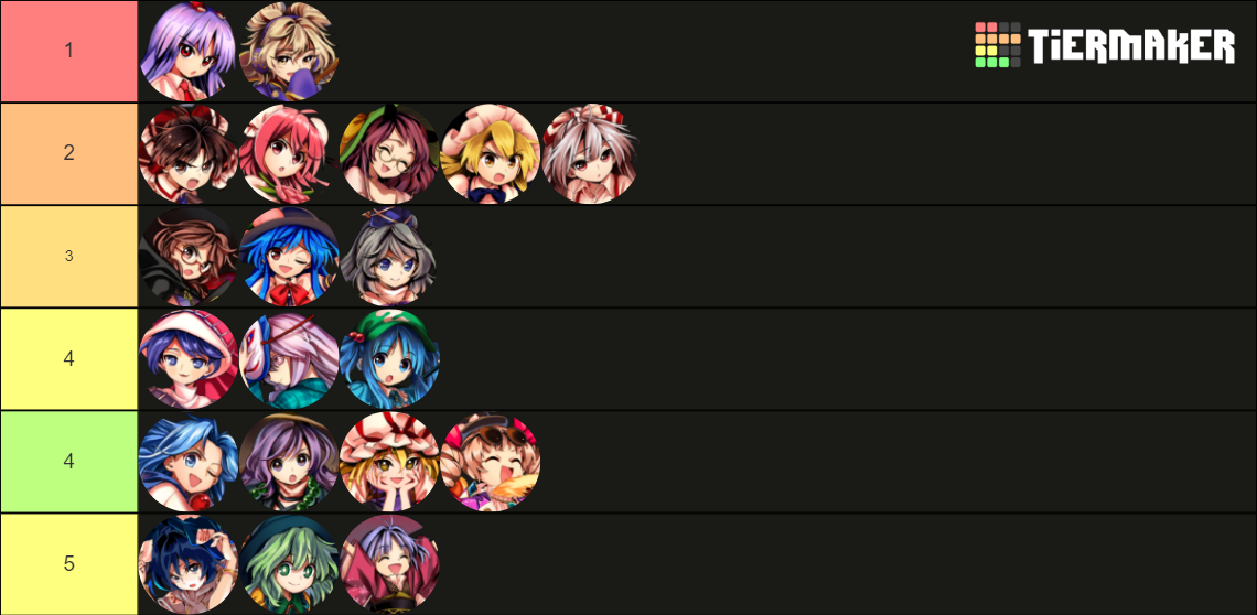 Touhou 15.5 Antinomy of Common Flower Tier List (Community Rankings ...
