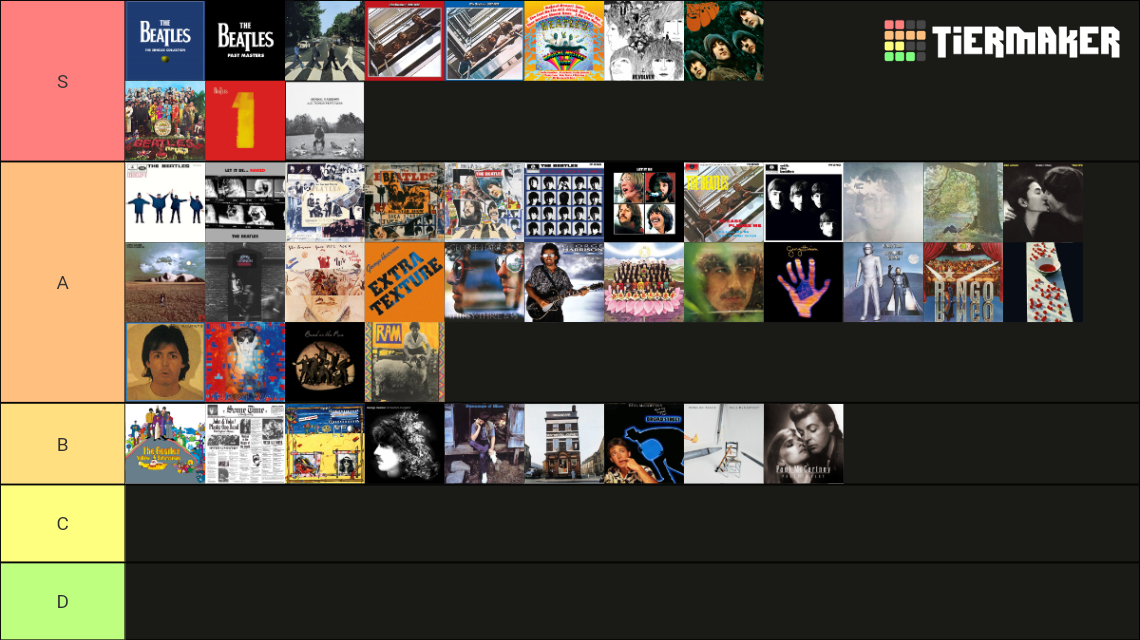 The Beatles/Solo Beatles Tier List (Community Rankings) - TierMaker