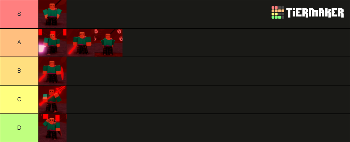Roblox Undertale Alternate Battlegrounds Tier List (Community Rankings ...