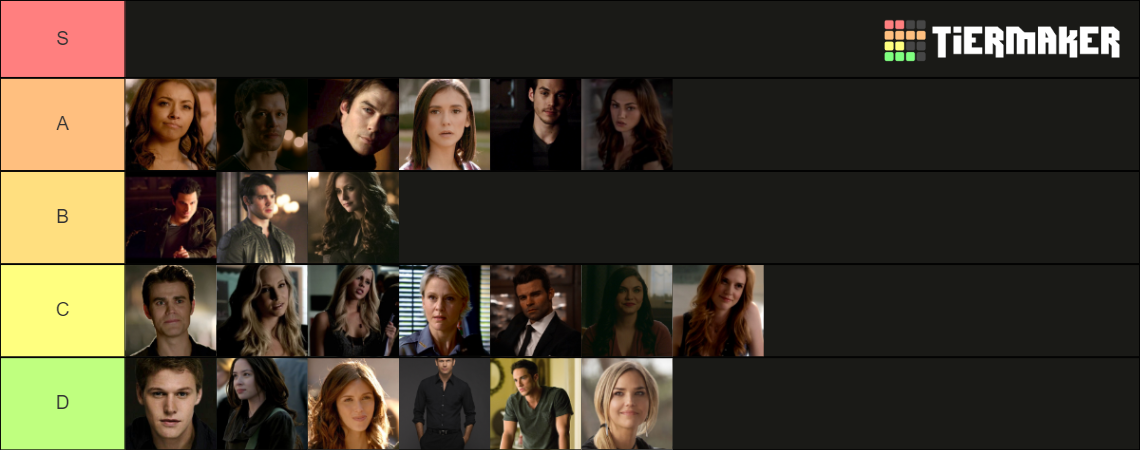tvd characters Tier List (Community Rankings) - TierMaker