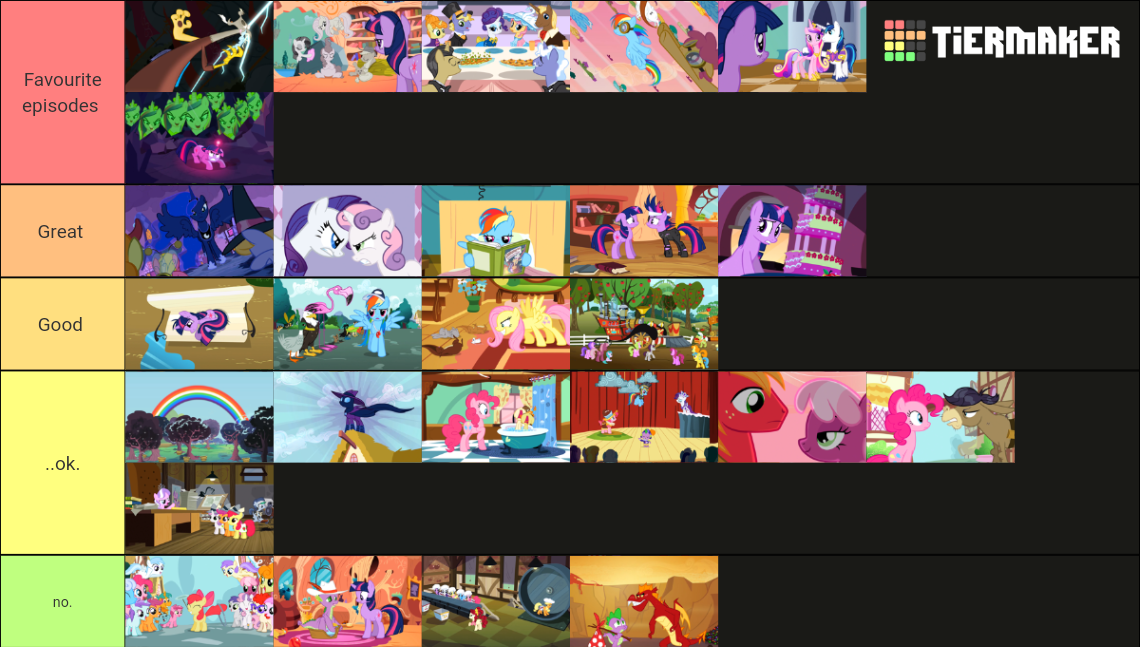 My Little Pony Season 2 Episode Tier List (Community Rankings) - TierMaker