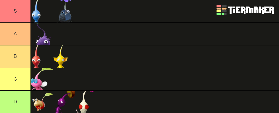 Pikmin Types Tier List (Community Rankings) - TierMaker