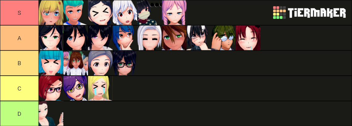Crimson High Characters Tier List (Community Rankings) - TierMaker