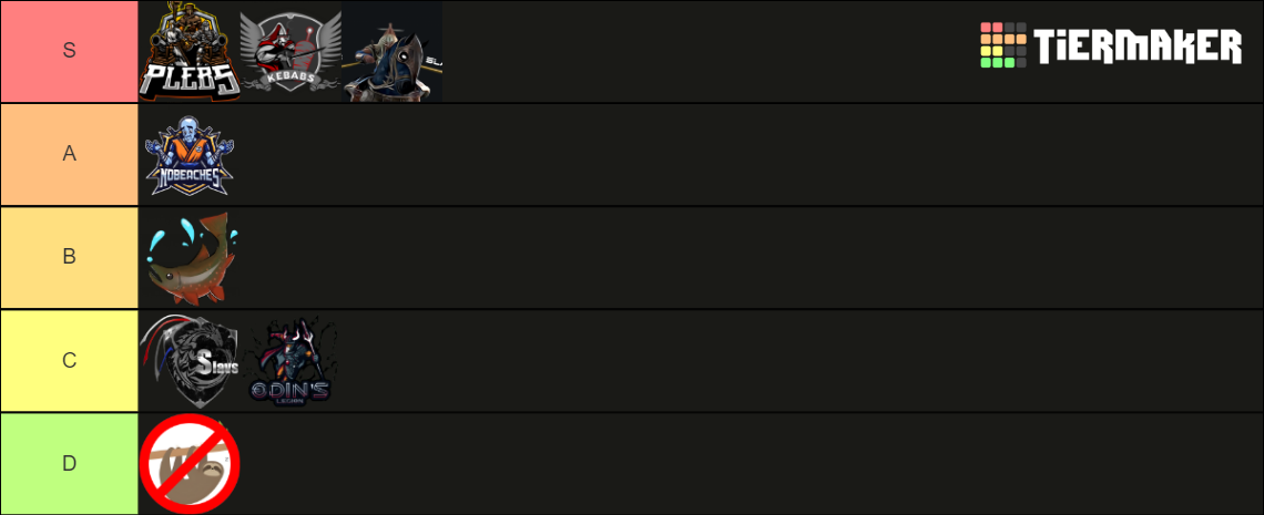 CB Rivals Season 2 Feudal div. Tier List (Community Rankings) - TierMaker