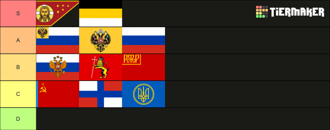 Russian Flags Tier List (Community Rankings) - TierMaker
