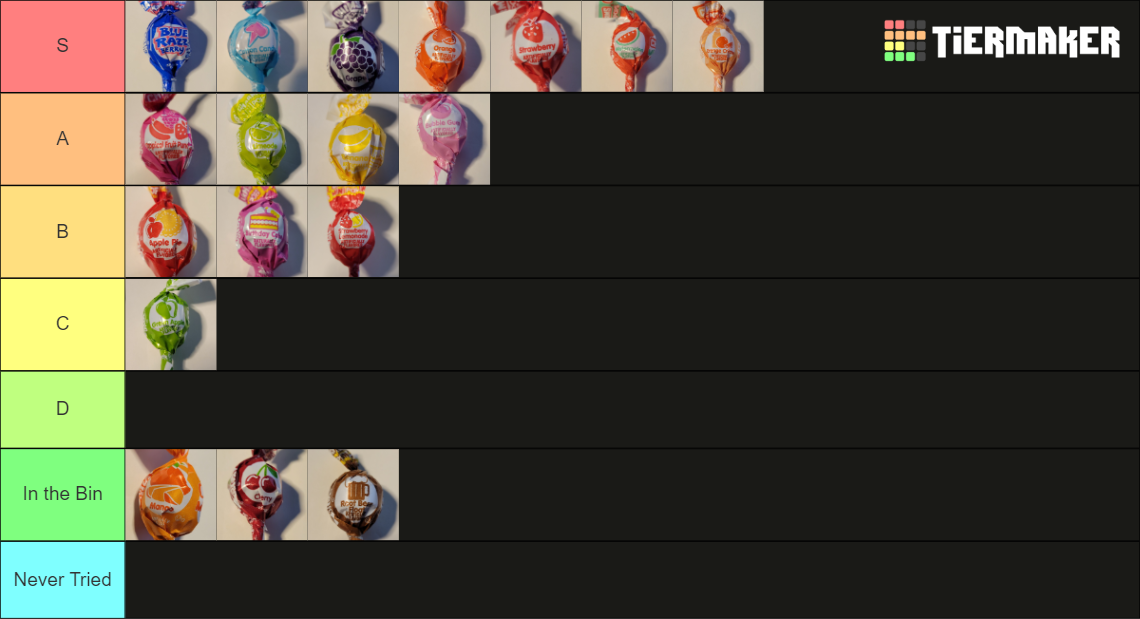 Charms Mini Pops Flavors Tier List (Community Rankings) - TierMaker
