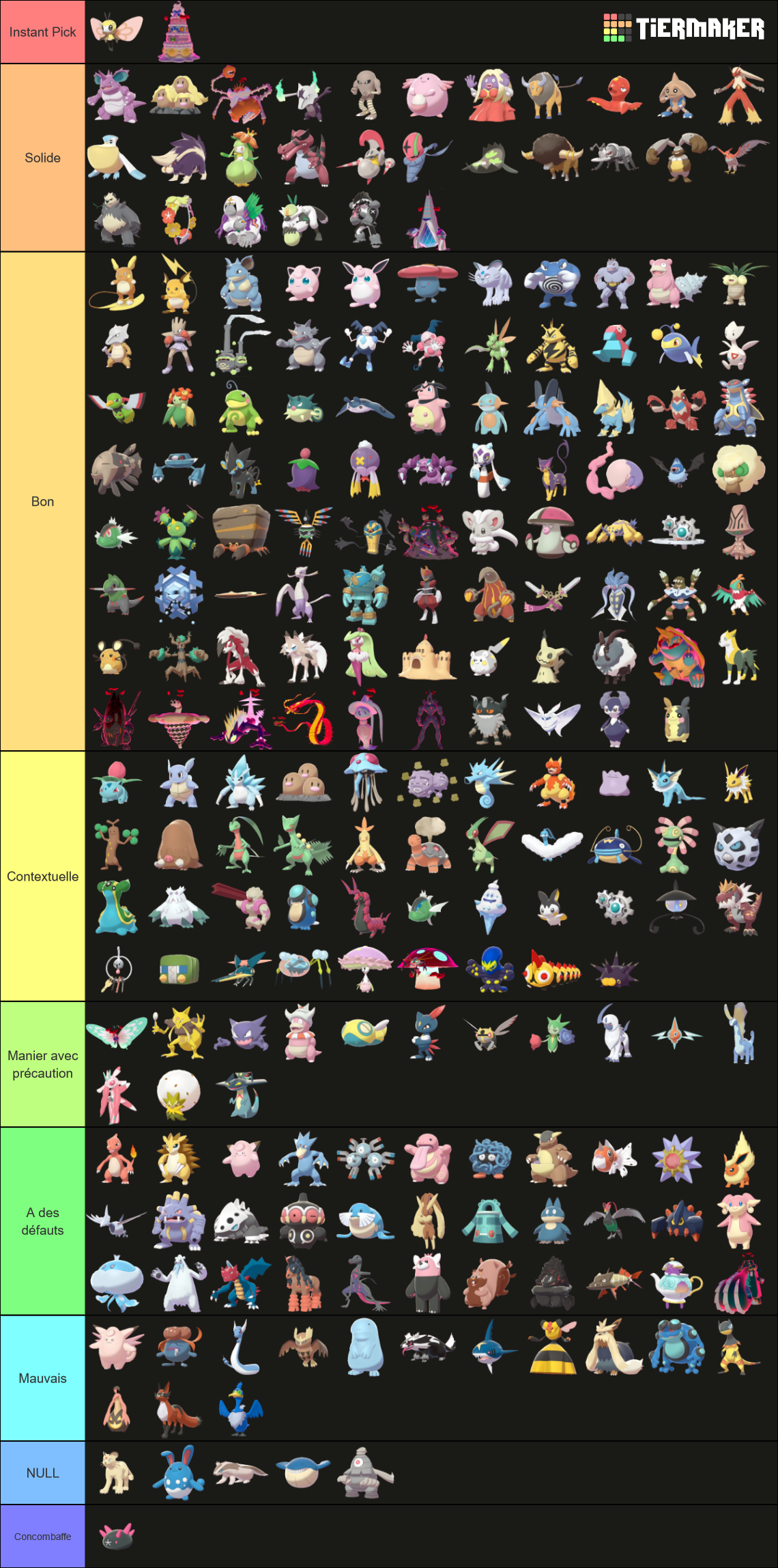 Dynamax Adventure Rentals/Encounters Tier List (Community Rankings ...