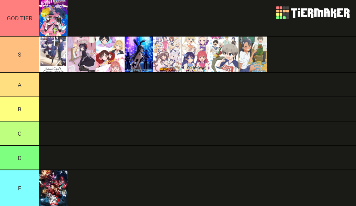 Toms phenomenal anime taste Tier List (Community Rankings) - TierMaker