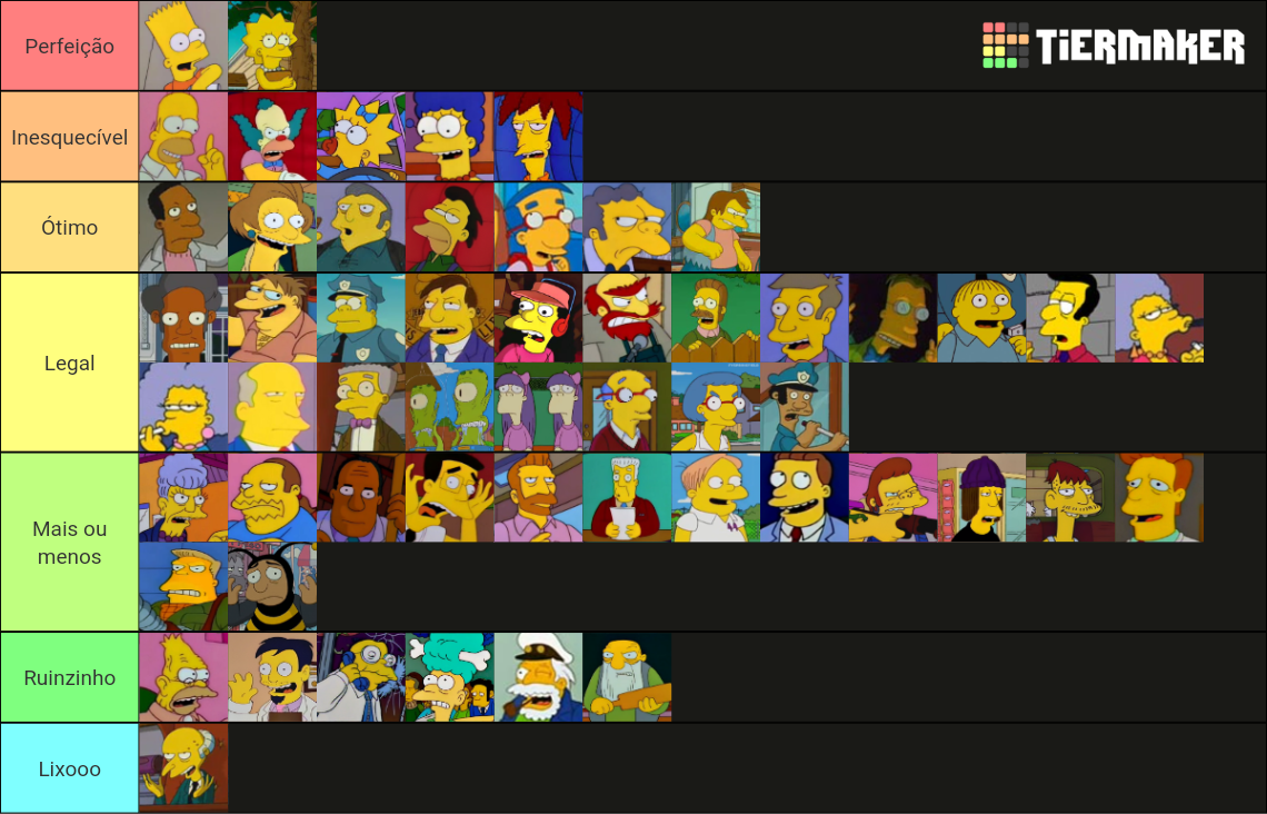 The Simpsons characters Tier List (Community Rankings) - TierMaker