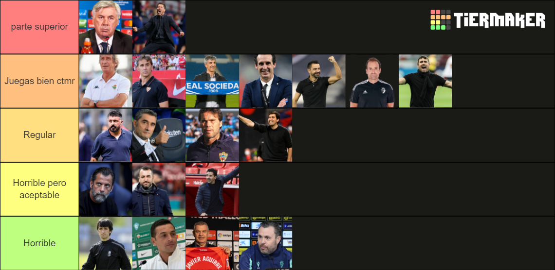 DT's de La Liga Tier List (Community Rankings) - TierMaker