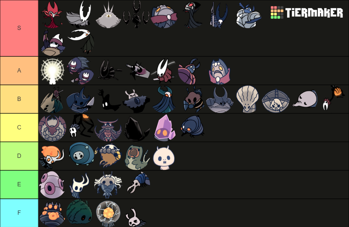Hollow Knight Bosses Tier List (Community Rankings) - TierMaker