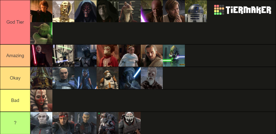Star Wars Prequel Era Characters Tier List (Community Rankings) - TierMaker