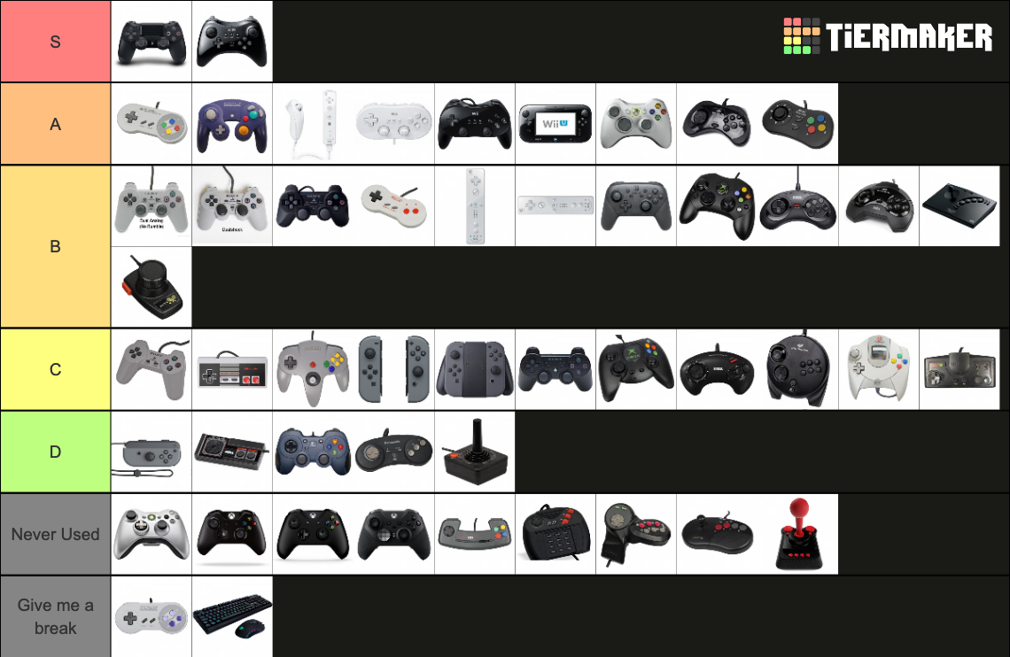 Video Game Controllers (Comprehensive) Tier List (Community Rankings ...