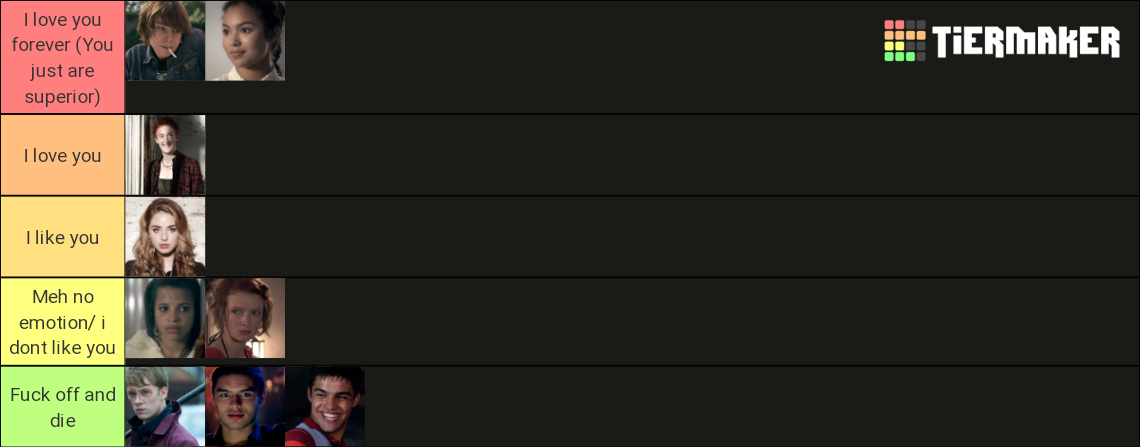 Skins gen 3 Tier List (Community Rankings) - TierMaker