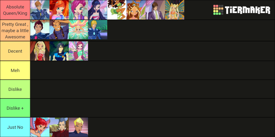 Winx Characters Tier List (Community Rankings) - TierMaker