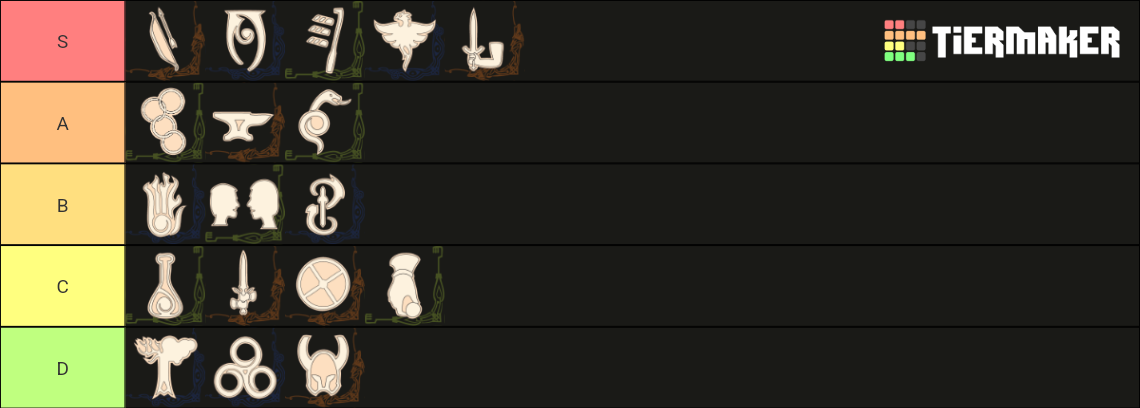 Elder Scrolls V: Skyrim Skills Tier List (Community Rankings) - TierMaker