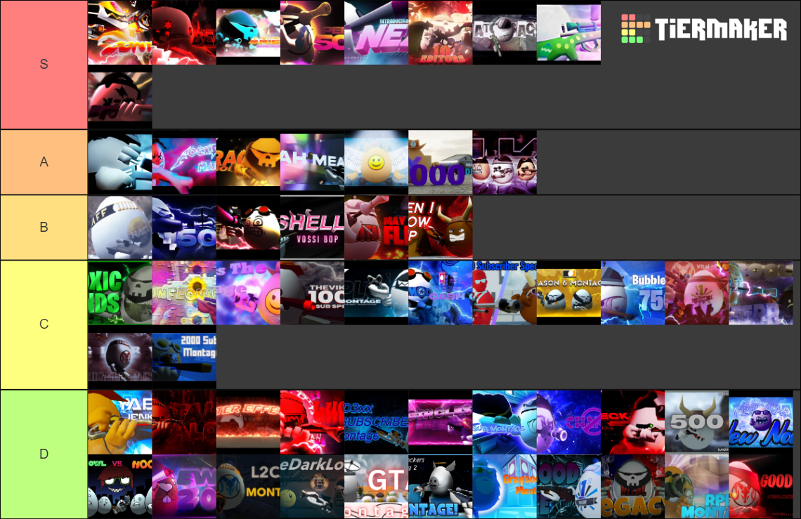 shellshockers montages Tier List (Community Rankings) - TierMaker