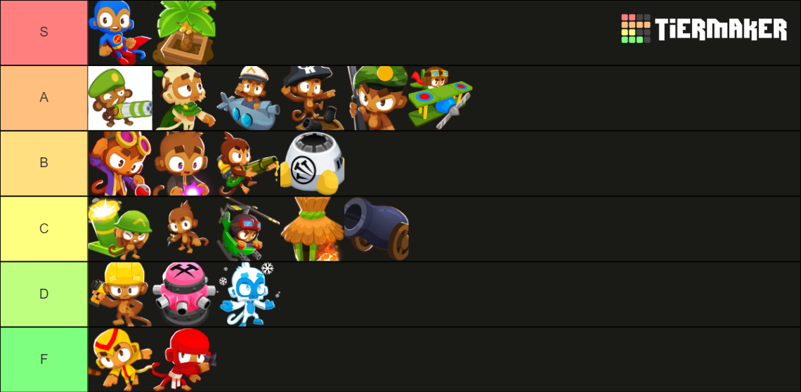 BTD 6 All towers (updated) Tier List (Community Rankings) - TierMaker