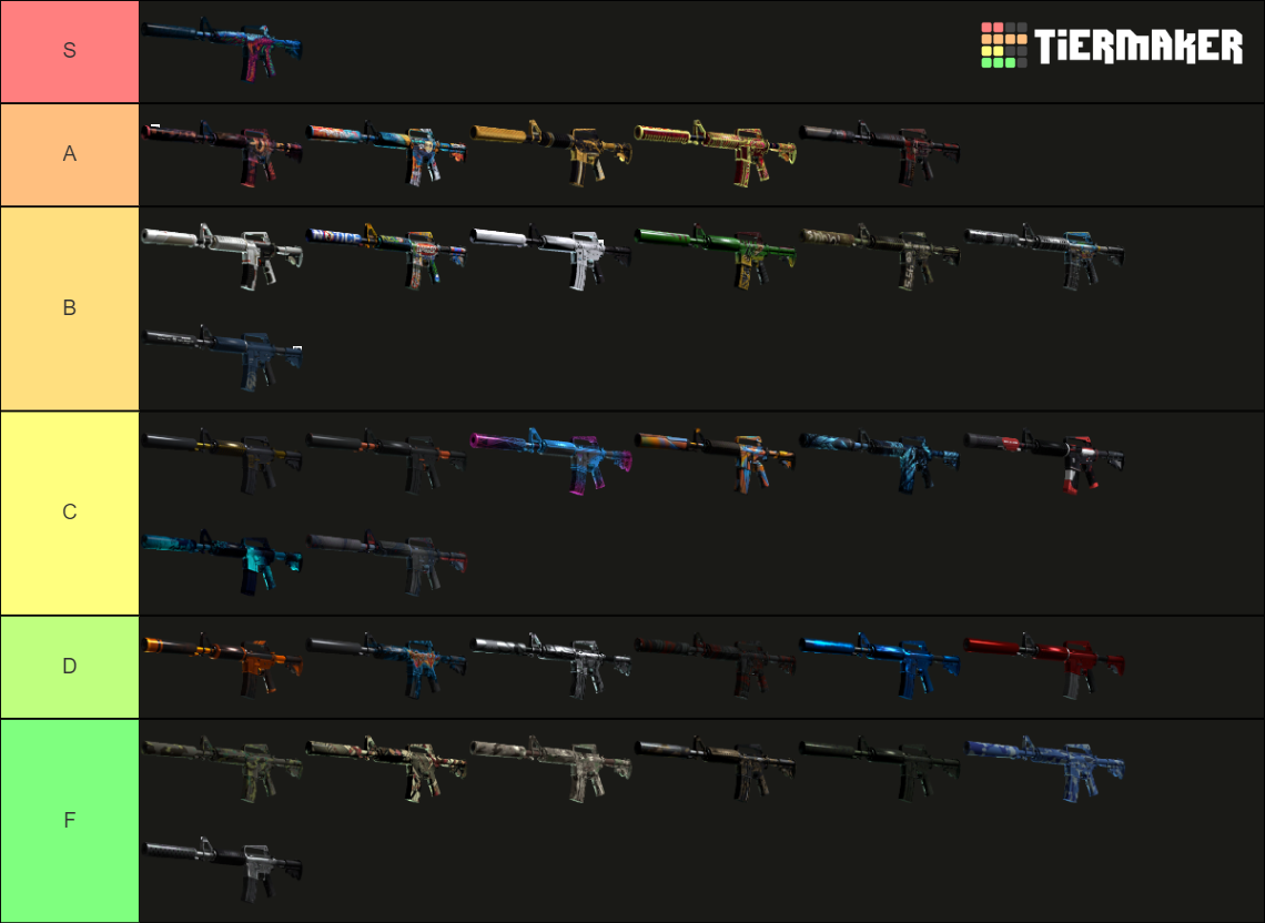 ut2004frk's CSGO Skins : M4A1-S Maker Tier List (Community Rankings ...
