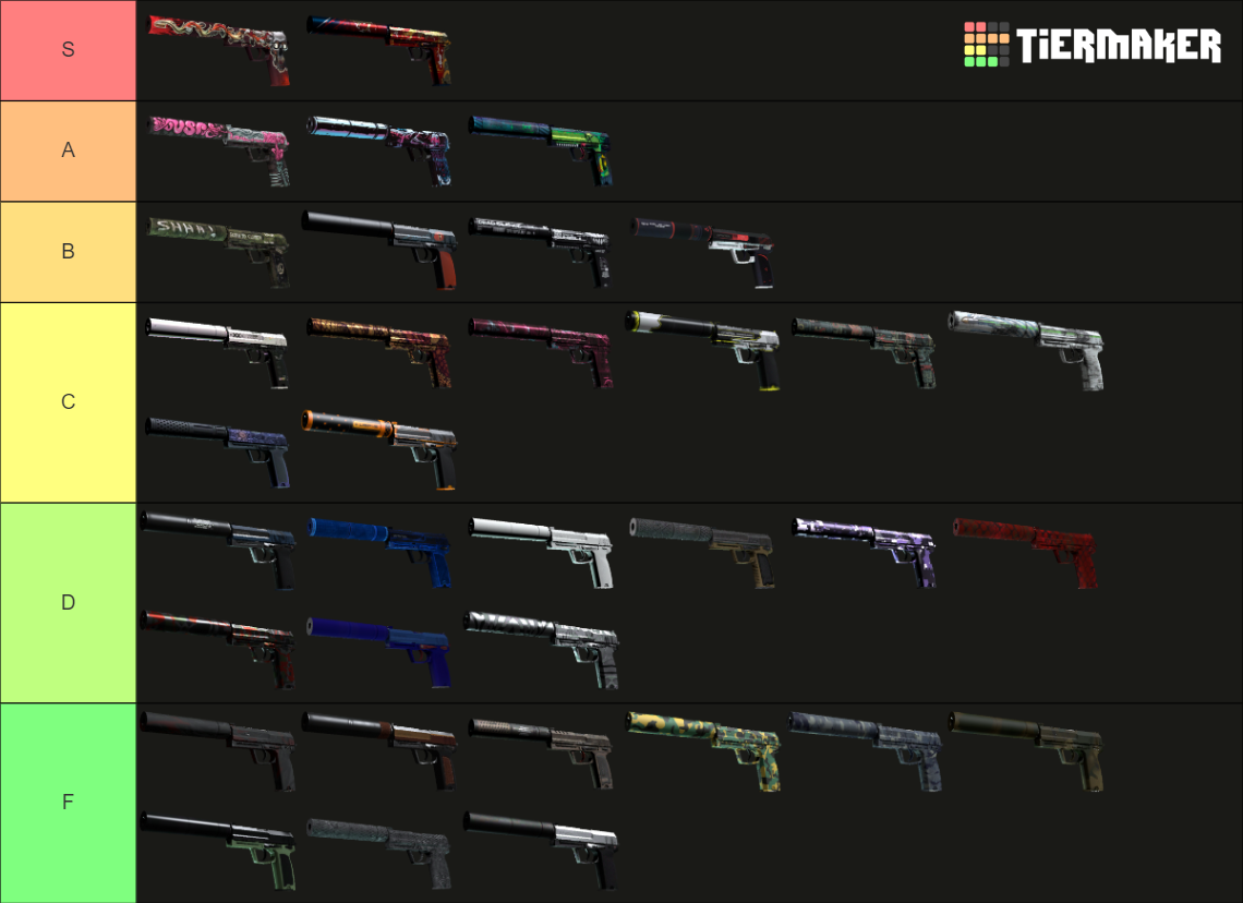 ut2004frk's CSGO Skins : USP-S Maker Tier List (Community Rankings ...