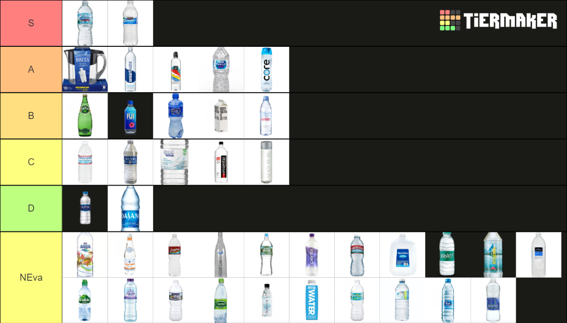 Water Brands Tier List (Community Rankings) - TierMaker
