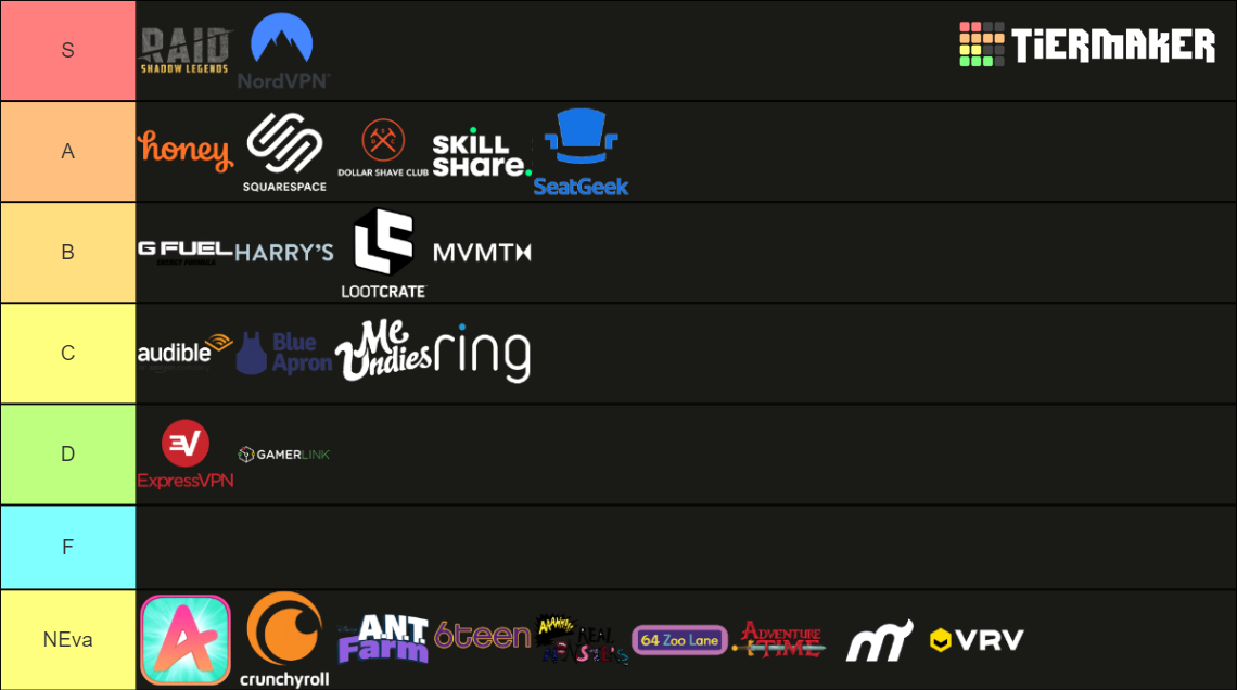 YouTube Sponsors Tier List (Community Rankings) - TierMaker