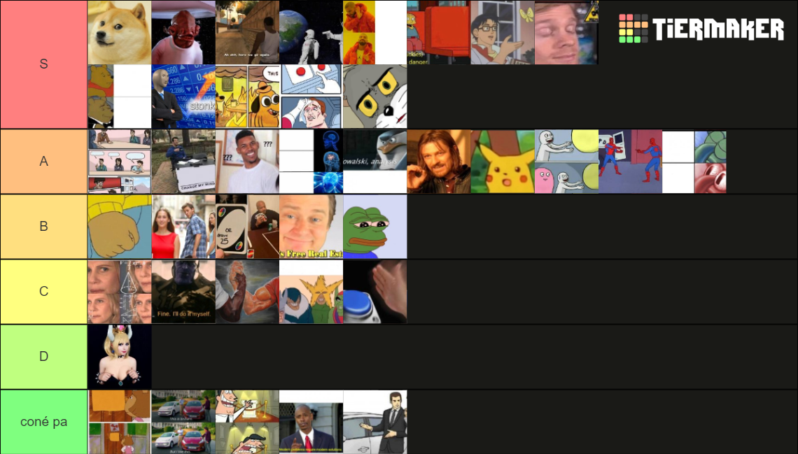 Meme Templates Tier List (Community Rankings) - TierMaker