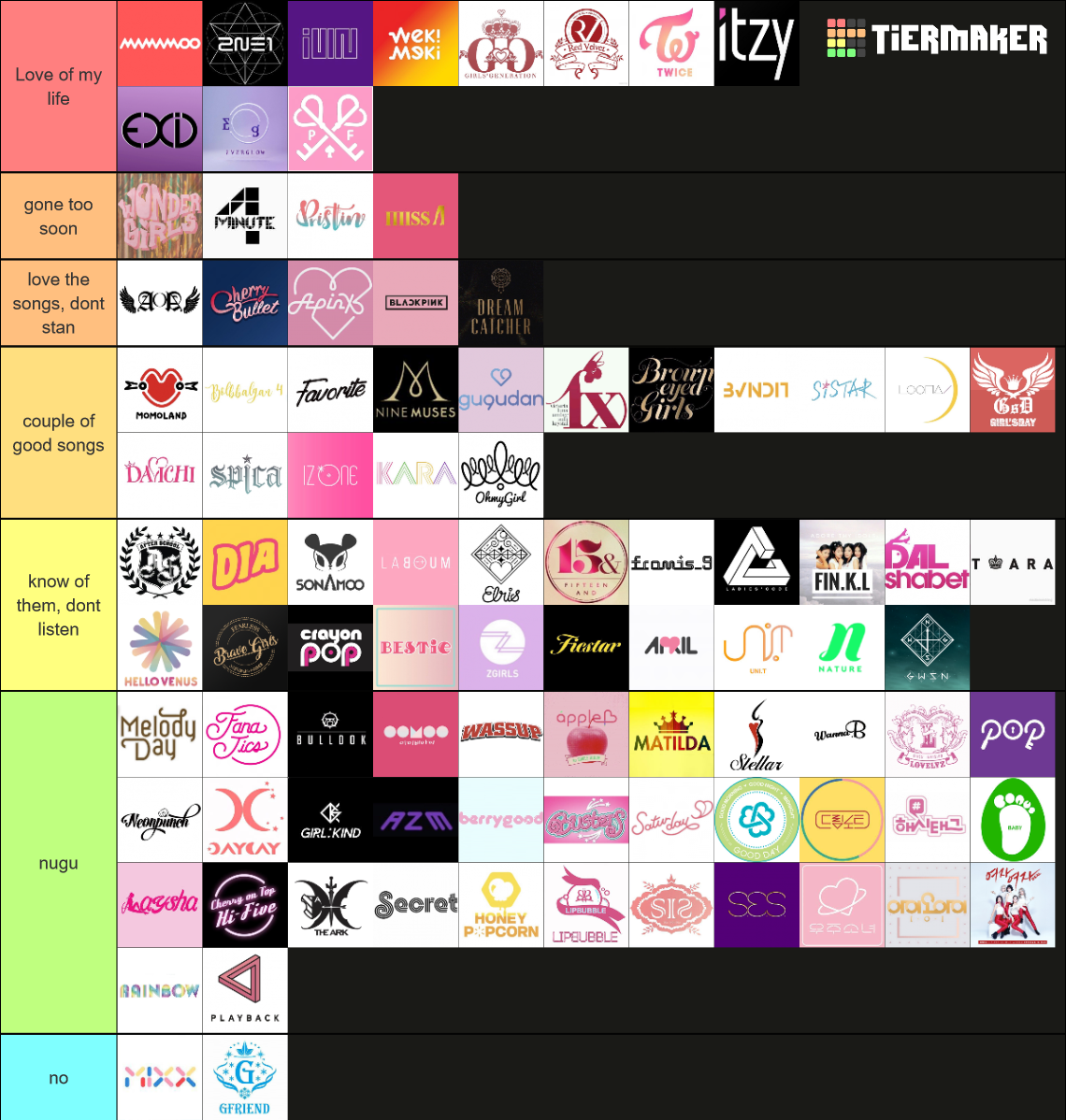 all kpop ggs ranking Tier List (Community Rankings) - TierMaker