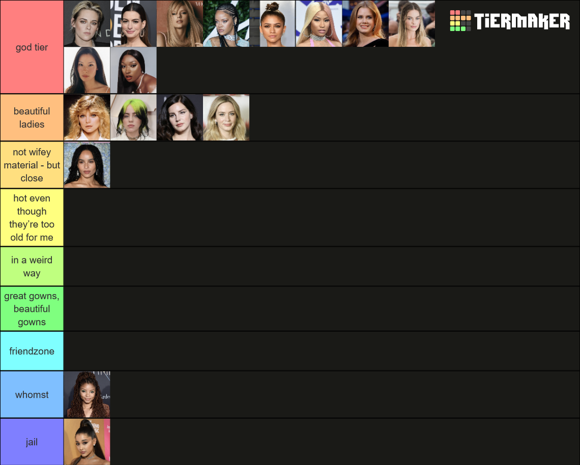 Female Celebrities Tier List Community Rankings Tiermaker